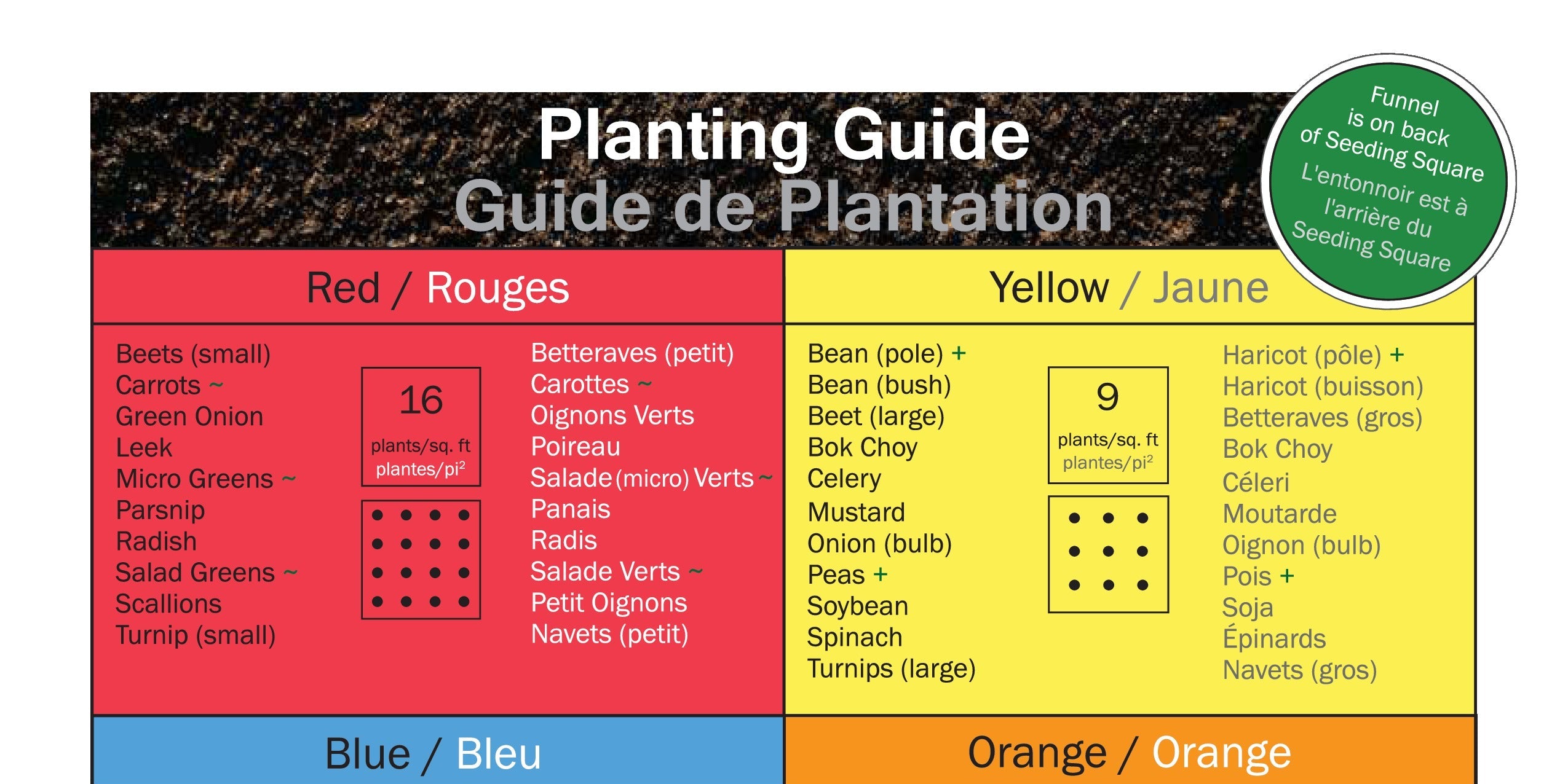 Square Foot Gardening Instructions and Guides | Seeding Square