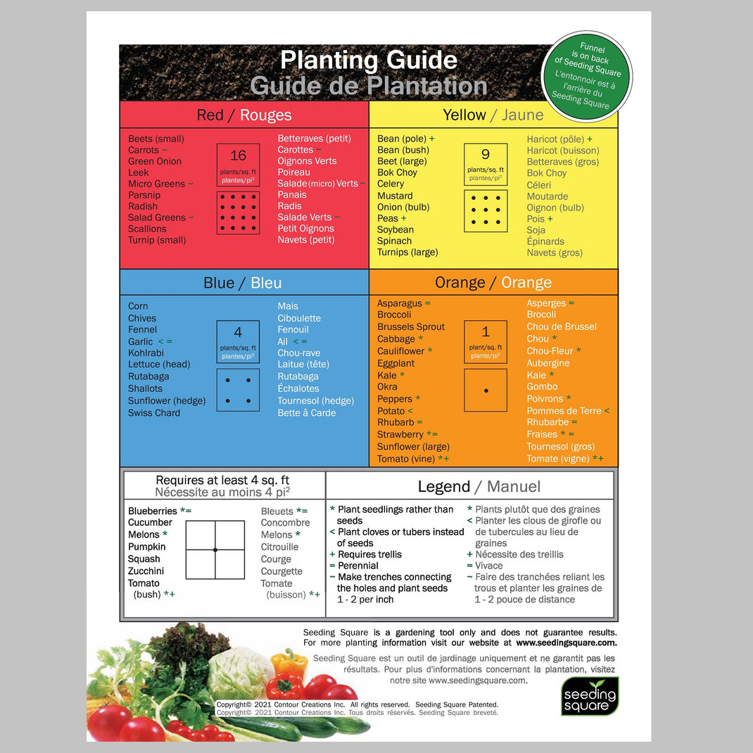 Square Foot Gardening Instructions and Guides | Seeding Square